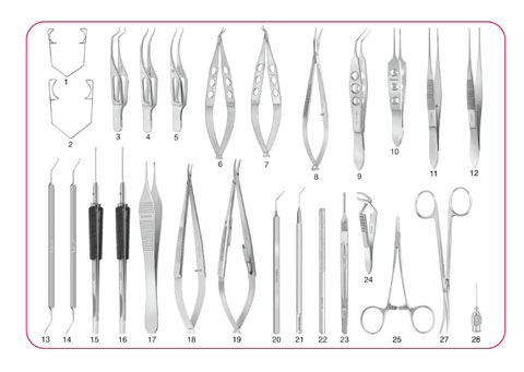 Veterinary Ophthalmic Instrument Set